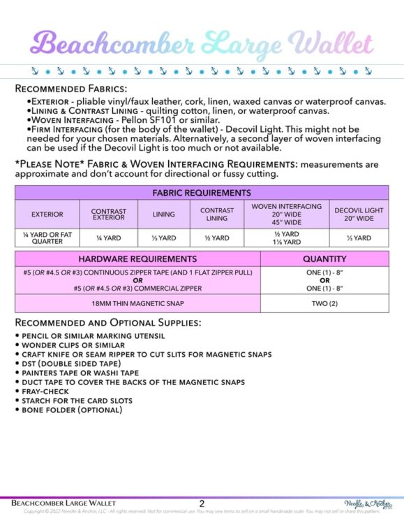 Beachcomber Large Wallet and Beachcomber Folio sewing pattern (2 ...